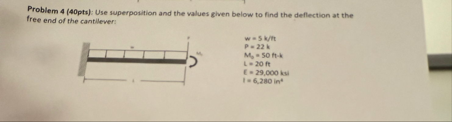 Problem 4 (40pts): Use superposition and the values | Chegg.com