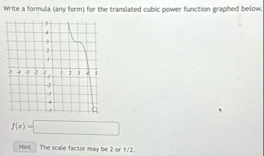 Solved Write a formula (any form) ﻿for the translated cubic | Chegg.com