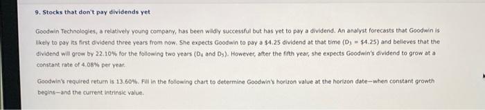 Solved 9. Stocks that don't pay dividends yet Goodwin | Chegg.com