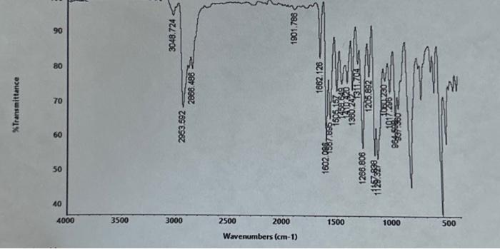 Solved I'm having trouble figuring out the final structure | Chegg.com
