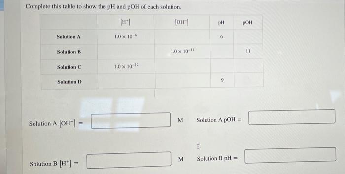 Solved Complete this table to show the pH and pOH of each | Chegg.com