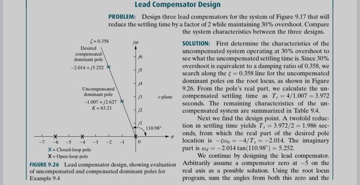 PROBLEM: Design three lead compensators for the | Chegg.com