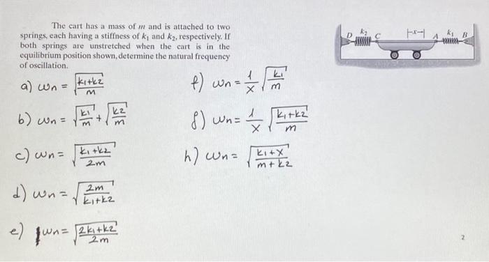 Solved The cart has a mass of m and is attached to two | Chegg.com