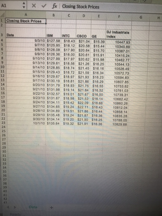Solved 5. The Excel file Closing Stock Prices provides data | Chegg.com