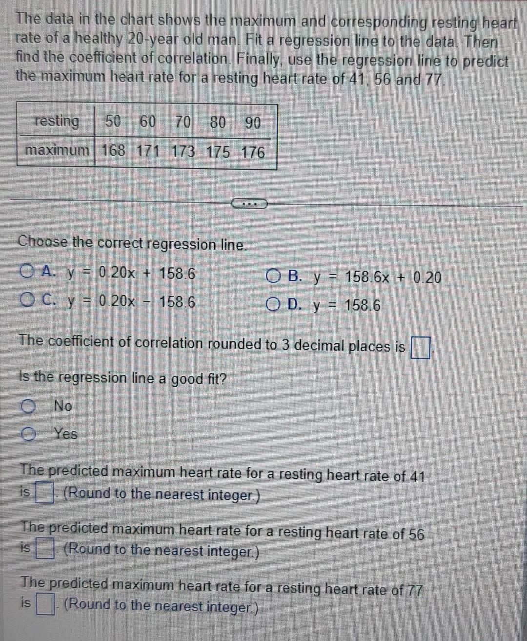 Solved The data in the chart shows the maximum and | Chegg.com