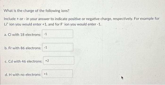 Solved What is the charge of the following ions? Include + | Chegg.com