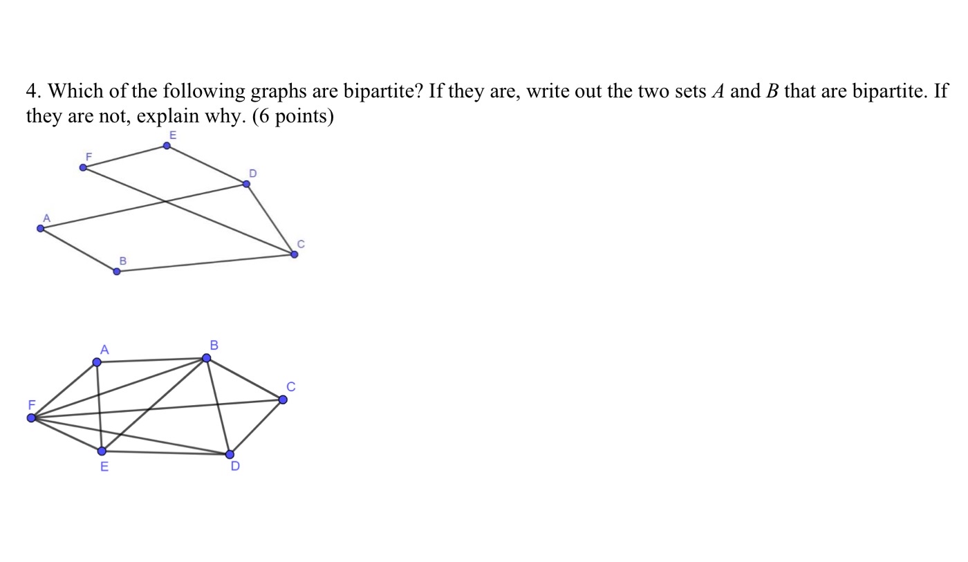 Solved Which of the following graphs are bipartite? If they | Chegg.com