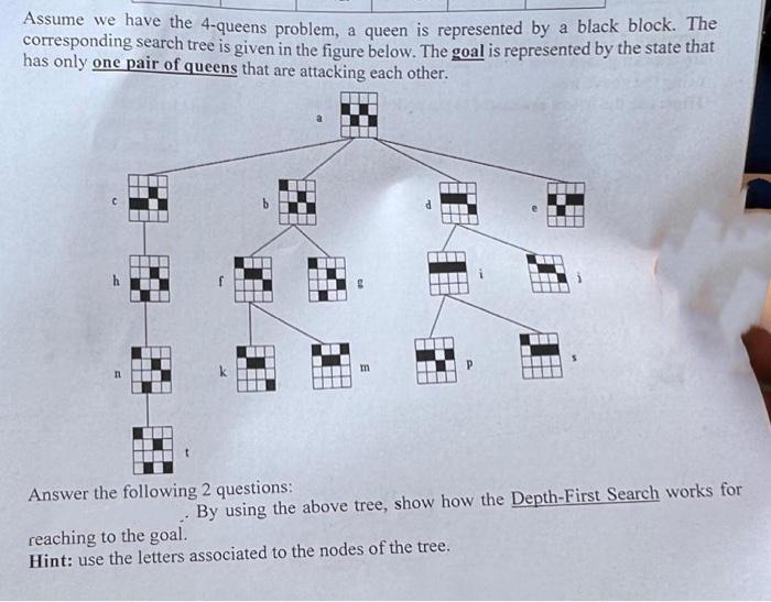 Solved Assume We Have The 4 Queens Problem A Queen Is 