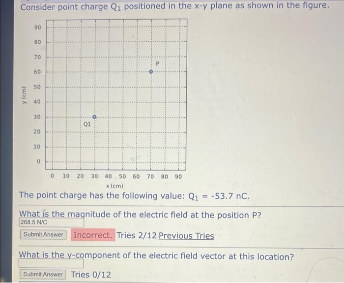 Solved Consider point charge Q1 positioned in the x−y plane | Chegg.com