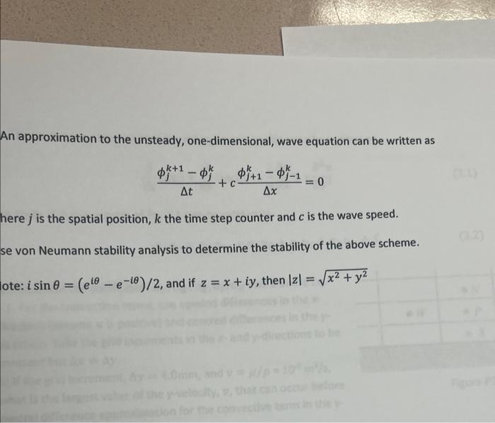 Solved An approximation to the unsteady, one-dimensional, | Chegg.com