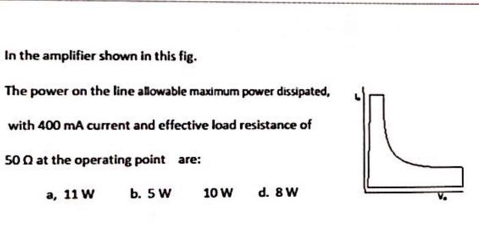 Solved In the amplifier shown in this fig. The power on the | Chegg.com