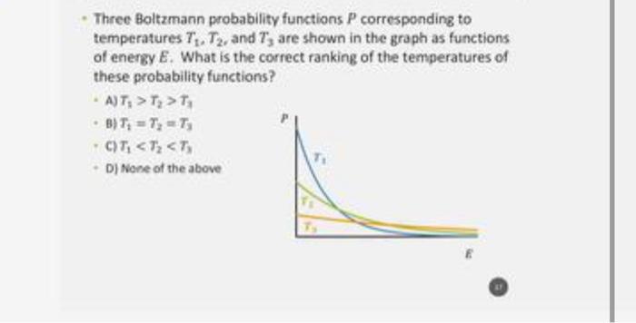 Three Boltzmann probability functions P corresponding | Chegg.com