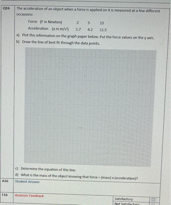 Solved Q16 The Acceleration Of An Object When A Force Is