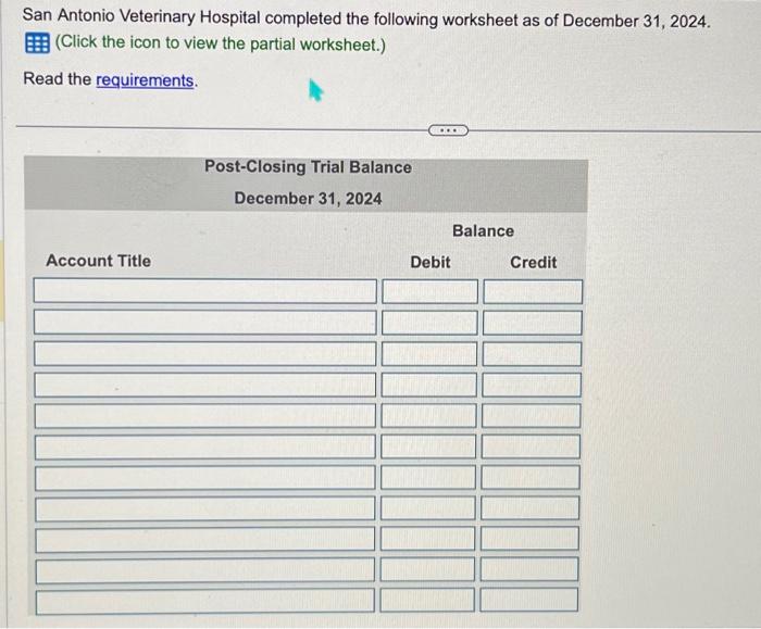 Solved Data table vorksheet as of Dec Prepaid Rent | Chegg.com