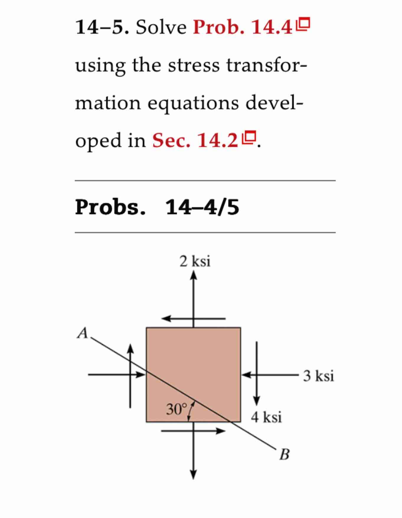 Solved by an EXPERT 14-5. ﻿Solve Prob. 14.4 ﻿using the stress | Chegg.com