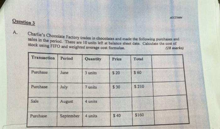 Solved Charlie's Chocolate Factory trades in chocolates and | Chegg.com