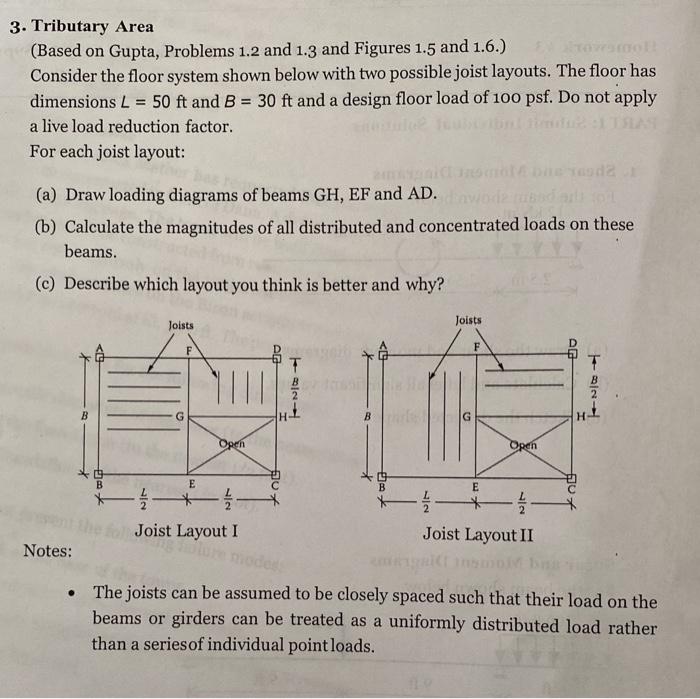 Solved 3. Tributary Area (Based on Gupta, Problems 1.2 and | Chegg.com