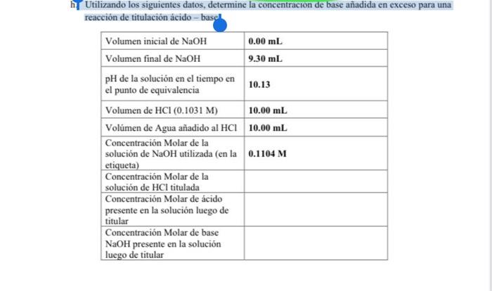 Solved Using the following data, determine the concentration | Chegg.com