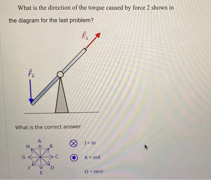 Solved What is the direction of the torque caused by force 2 | Chegg.com