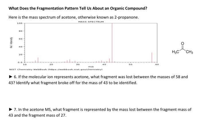 Solved What Does the Fragmentation Pattern Tell Us About an | Chegg.com