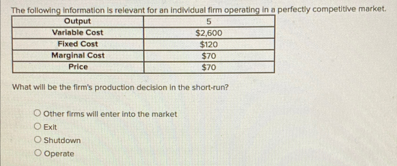 Solved The following information is relevant for an | Chegg.com