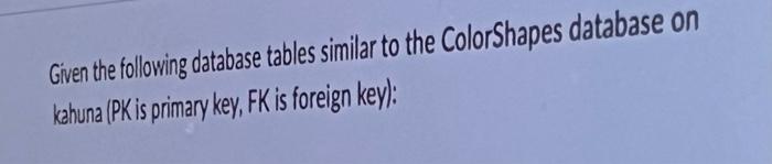 Solved Given the following database tables similar to the | Chegg.com