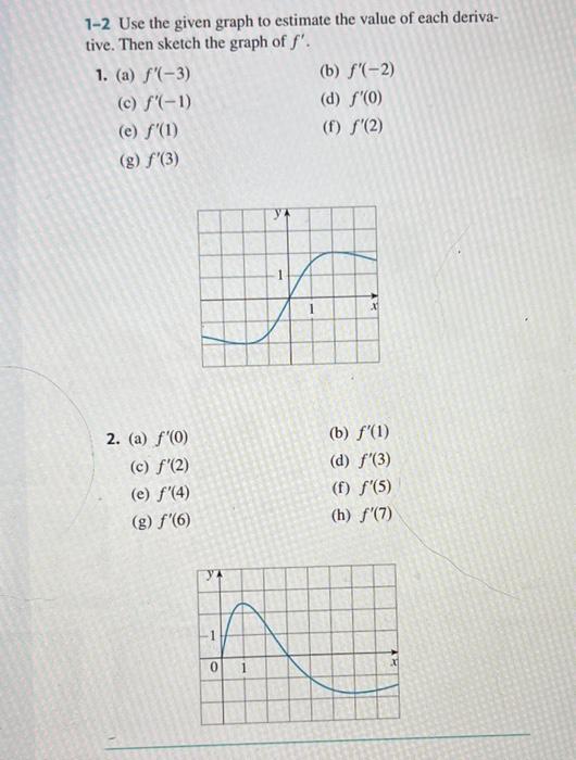 Solved 1-2 Use the given graph to estimate the value of each | Chegg.com
