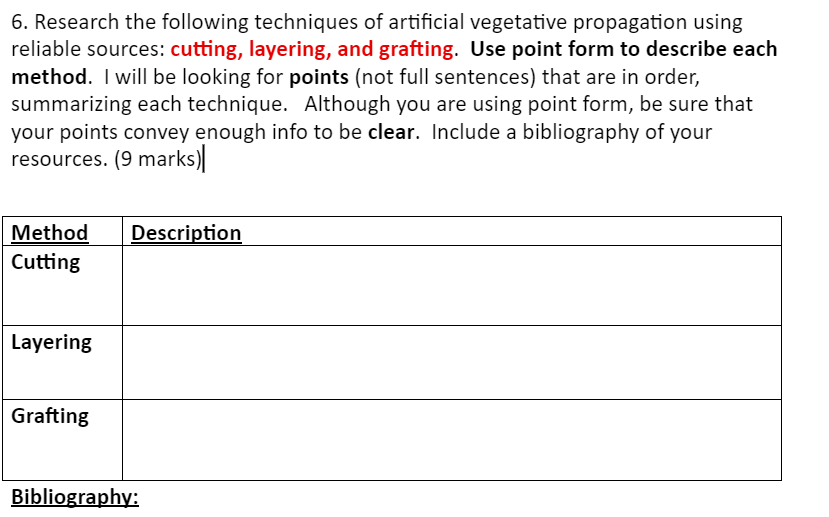 Solved Research the following techniques of artificial | Chegg.com
