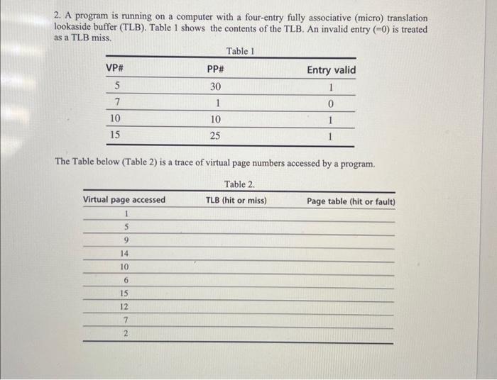 Solved 2. A program is running on a computer with a | Chegg.com