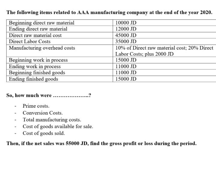 Solved The following items related to AAA manufacturing | Chegg.com