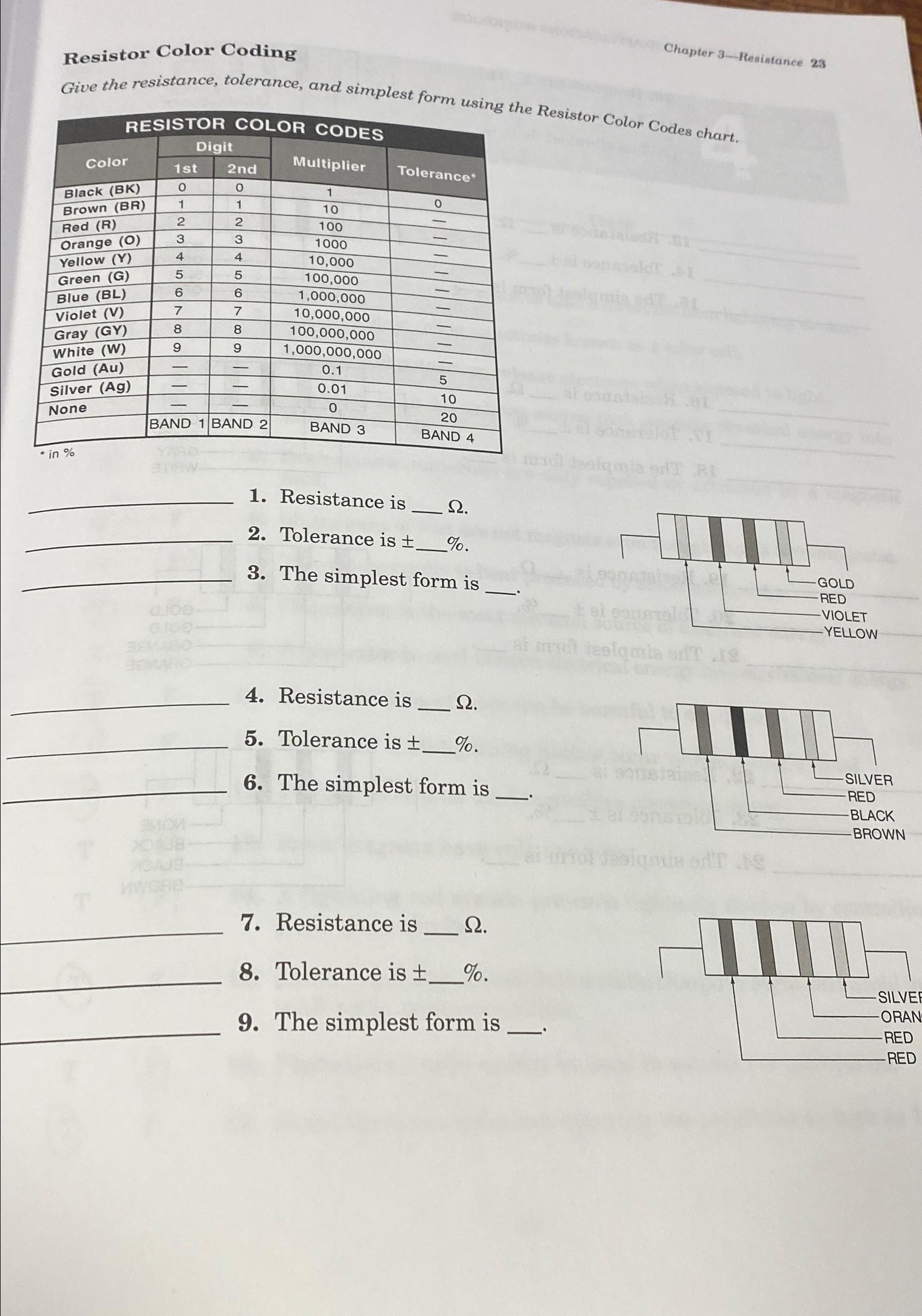 Solved Resistor Color CodingChapter 3-Resiatance 23Give the | Chegg.com