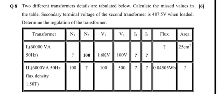 Solved [6] Q8 Two different transformers details are | Chegg.com