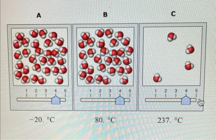 Solved There Are Three Sets Of Sketches Below Showing The