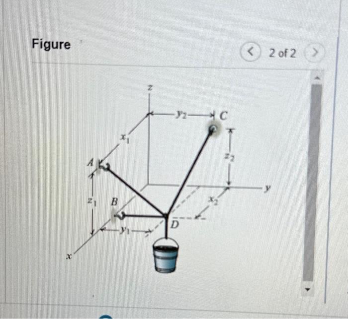 Solved 2 of 2As shown, a system of cables supports a bucket | Chegg.com