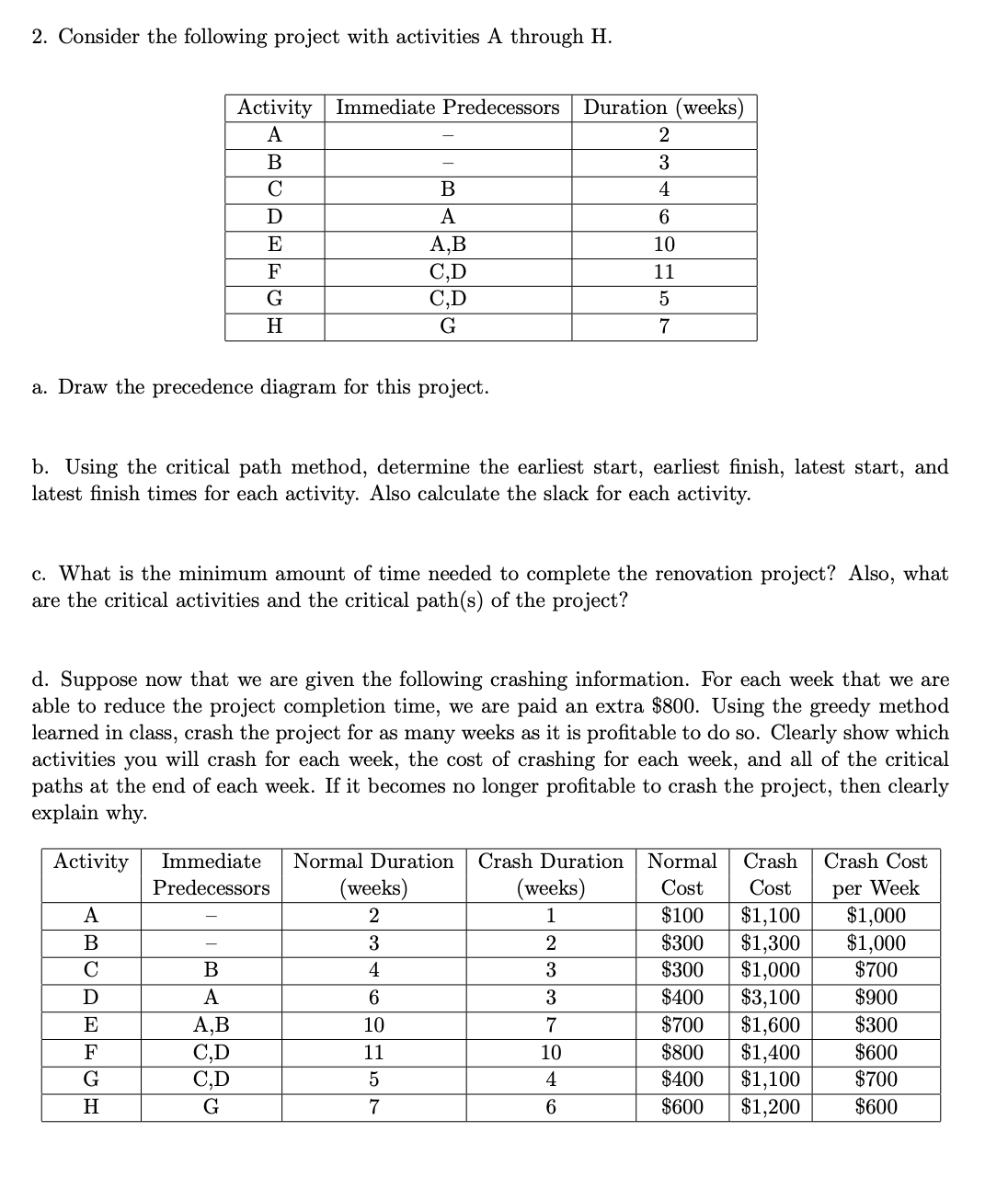 Solved Consider the following project with activities A | Chegg.com