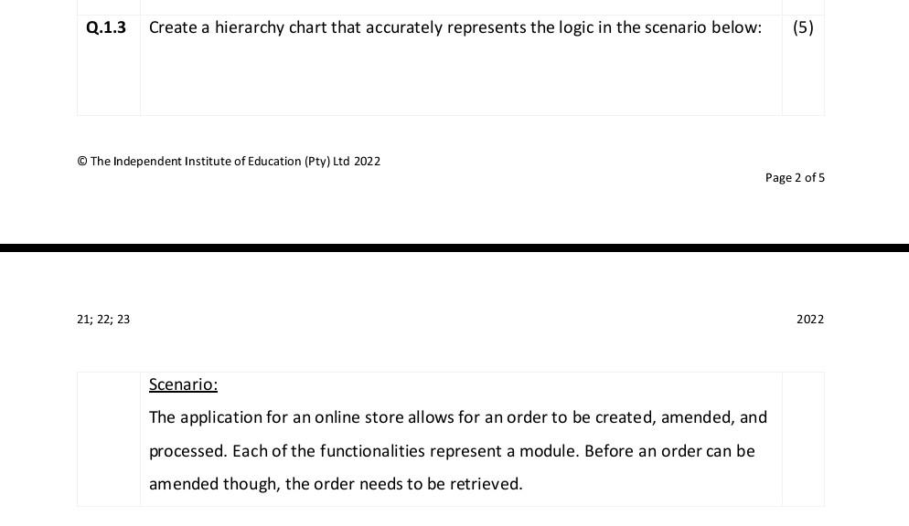 Solved Q.1.3 Create a hierarchy chart that accurately | Chegg.com