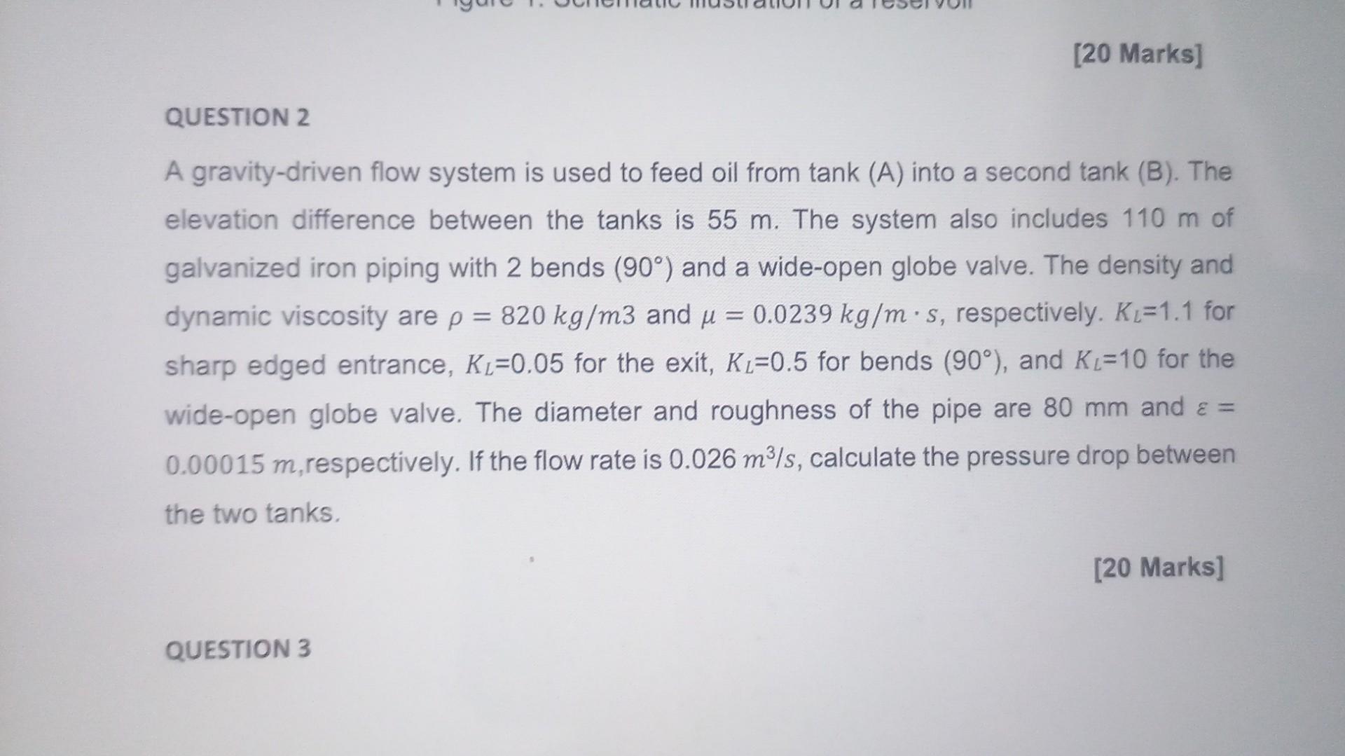 Solved QUESTION 2 A gravity-driven flow system is used to | Chegg.com