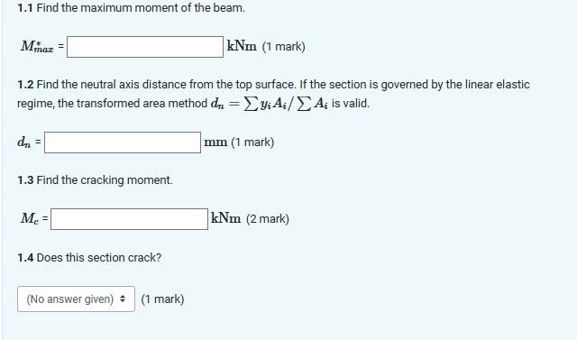 The point loads are placed at the fixed positions | Chegg.com