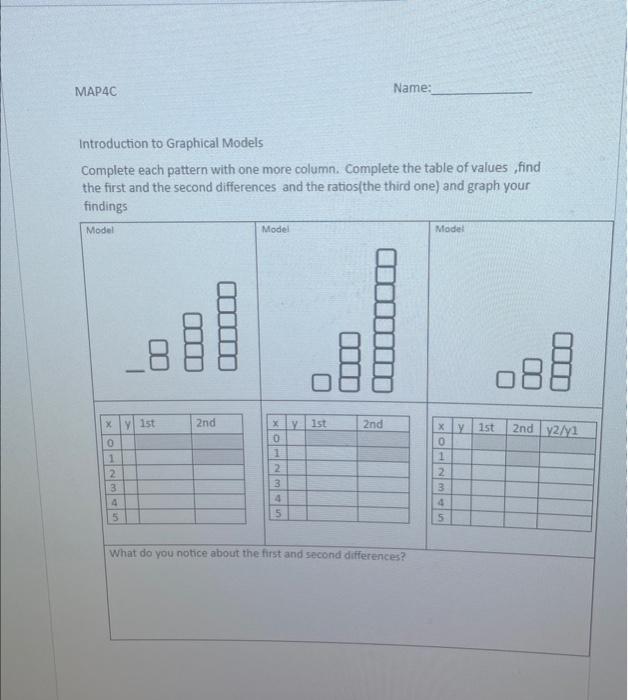 Introduction to Graphical Models Complete each | Chegg.com
