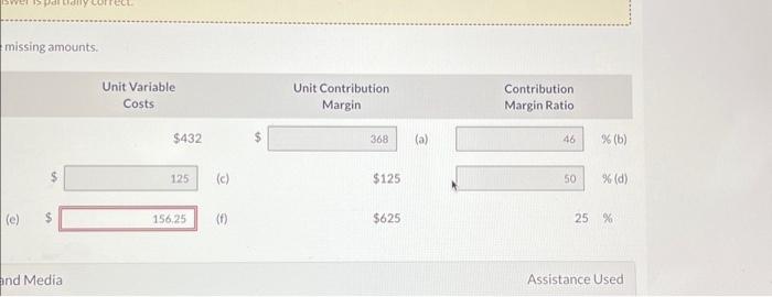 Solved Determine the missing amounts missing amounts. | Chegg.com