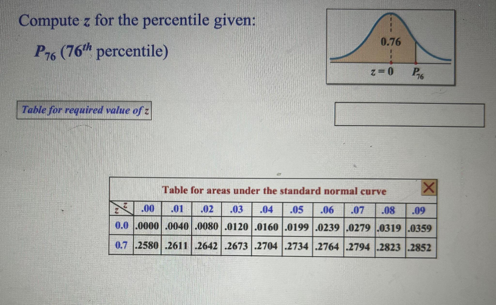 Solved Compute z for the percentile given: P76 (76th | Chegg.com Solved Compute z for the percentile given: P76 (76th | Chegg.com
