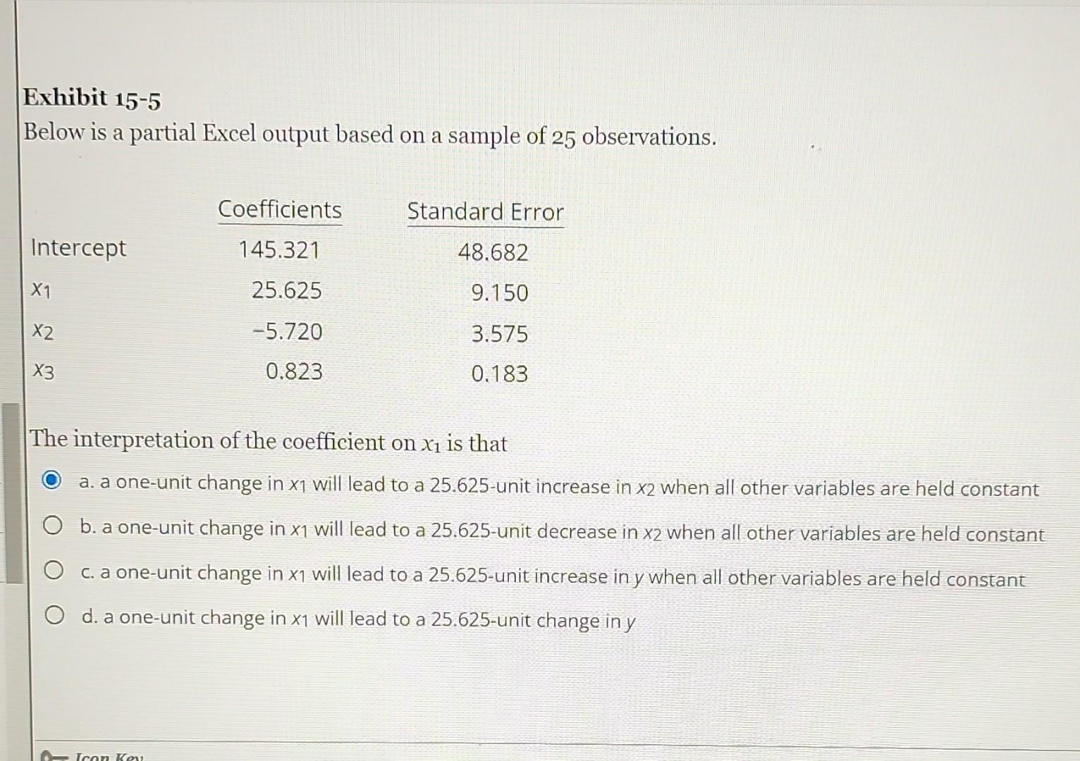 Solved Exhibit 15 5 Below Is A Partial Excel Output Based On