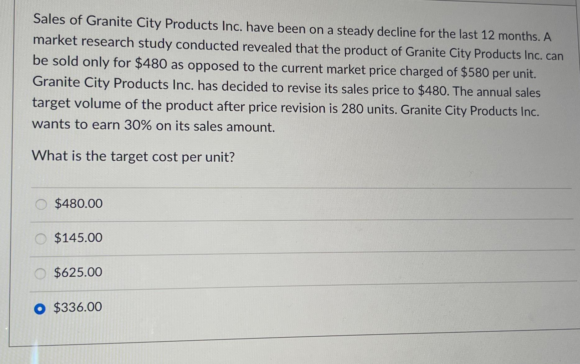 Solved Sales of Granite City Products Inc. have been on a | Chegg.com
