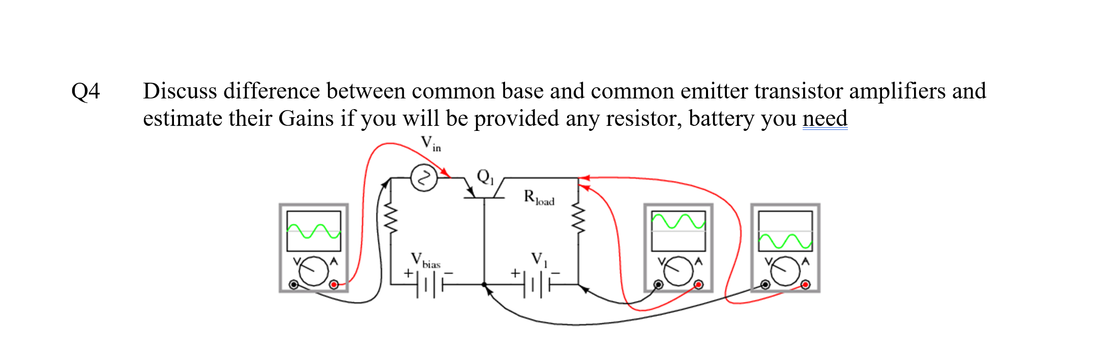 Solved Q4 ﻿Discuss difference between common base and common | Chegg.com