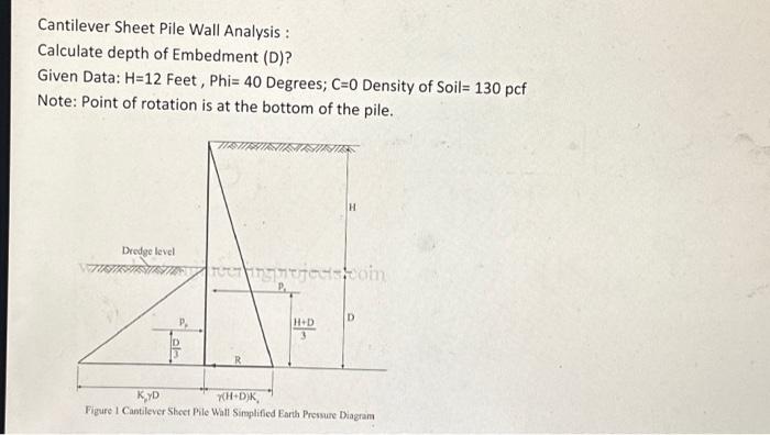 Solved Cantilever Sheet Pile Wall Analysis: Calculate depth | Chegg.com