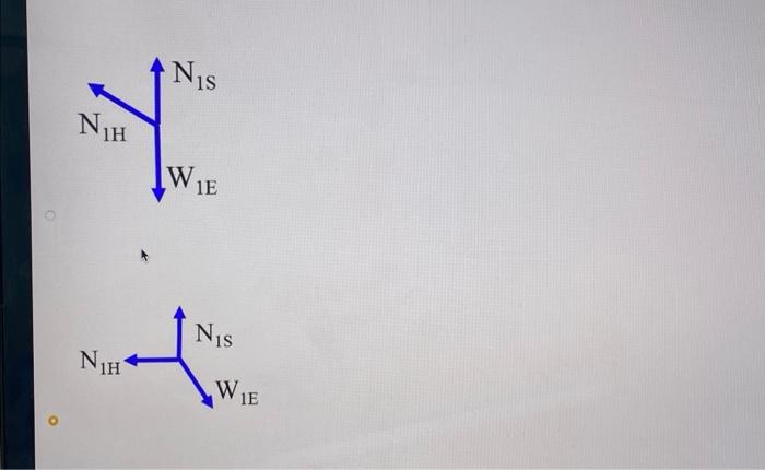 Solved У Ľ Х 0 A hand is pushing the block up the inclined | Chegg.com