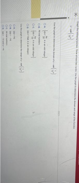 Solved Graph the following function. Show at least two cycks | Chegg.com