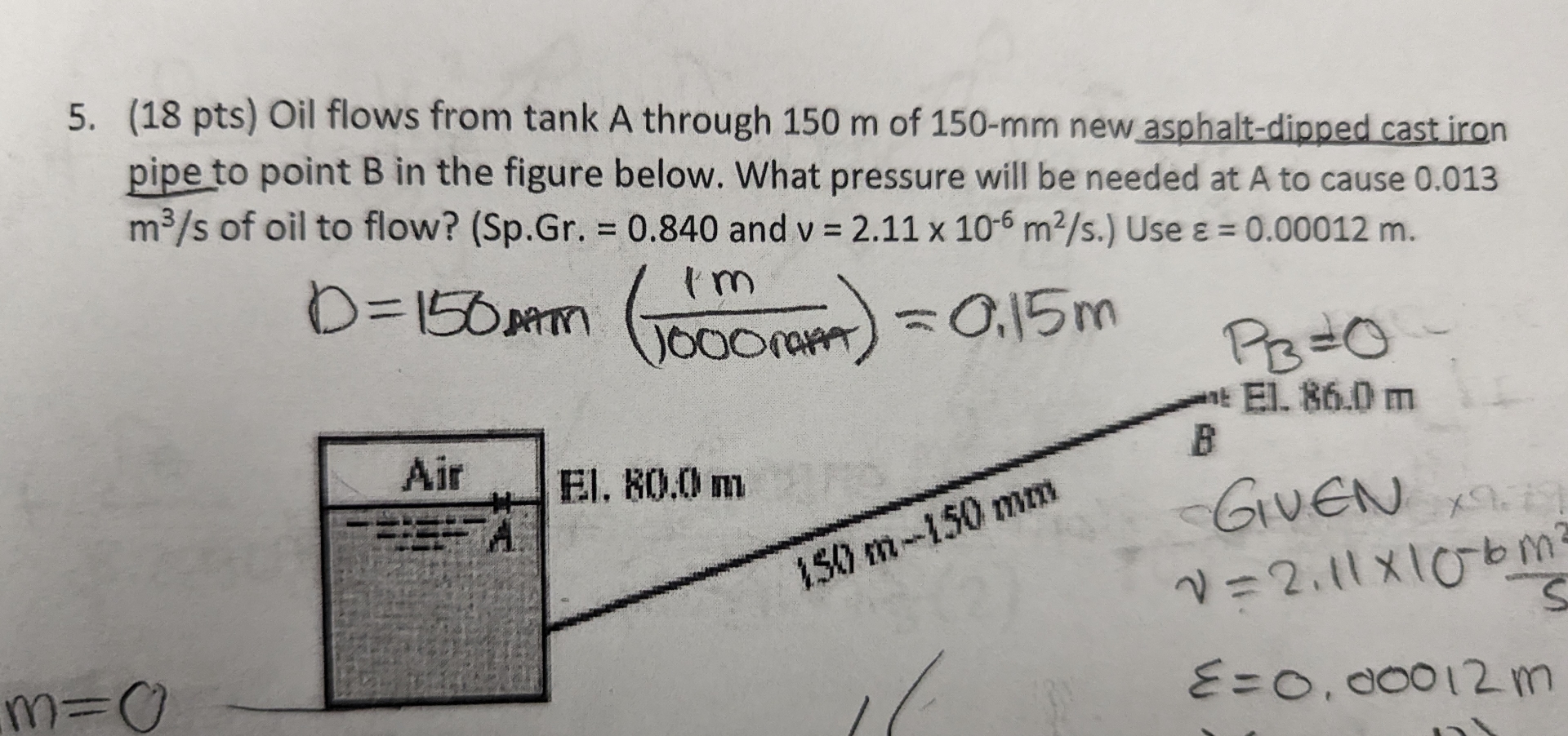 Solved (18 ﻿pts) ﻿Oil flows from tank A through 150m ﻿of | Chegg.com