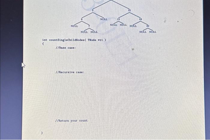 Solved Question 3: Core Question - Trees . 10 points You are | Chegg.com