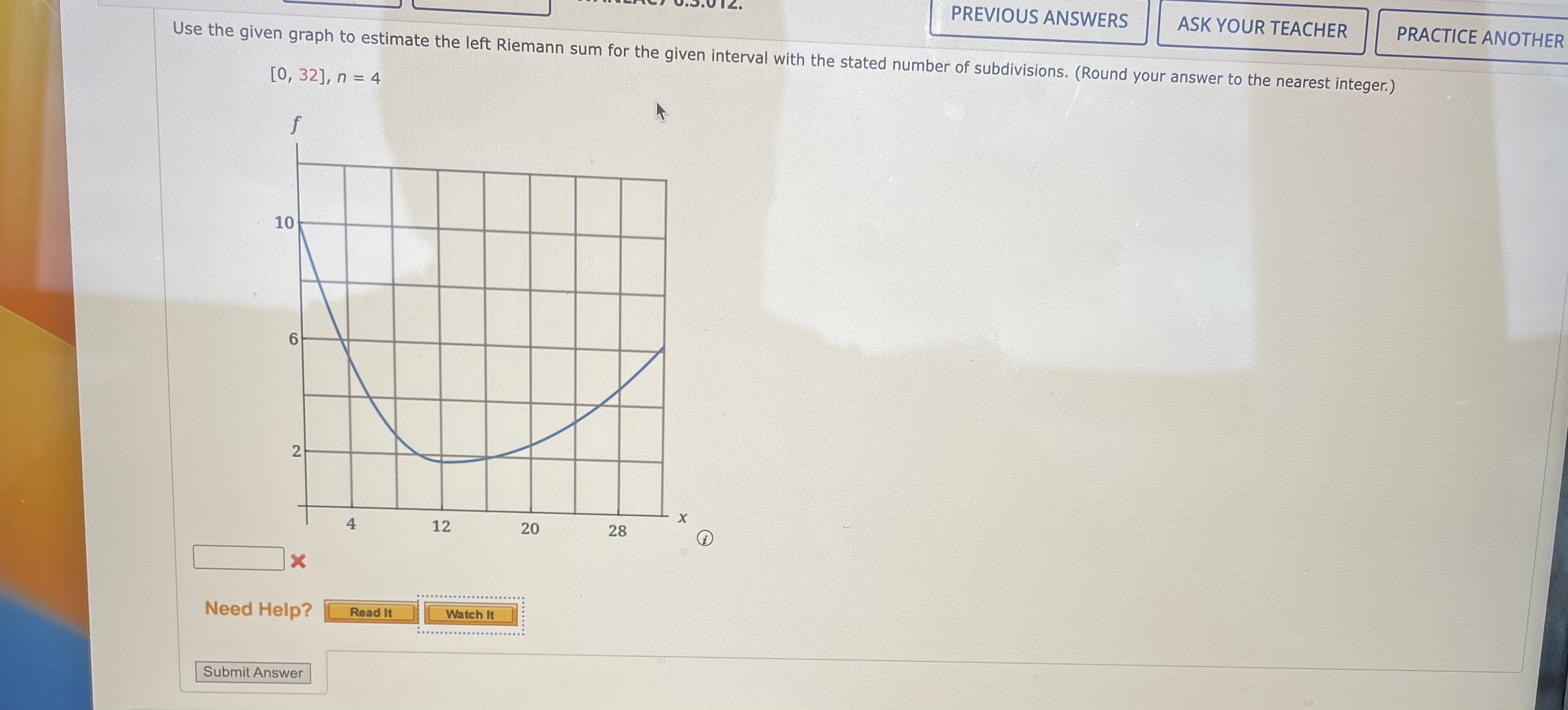 Solved Use the given graph to estimate the left Riemann sum | Chegg.com